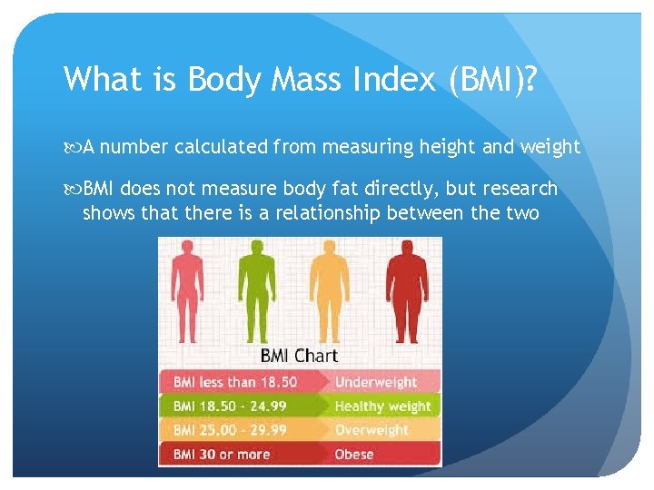 Height Weight and Body Mass Index BMI Introduction