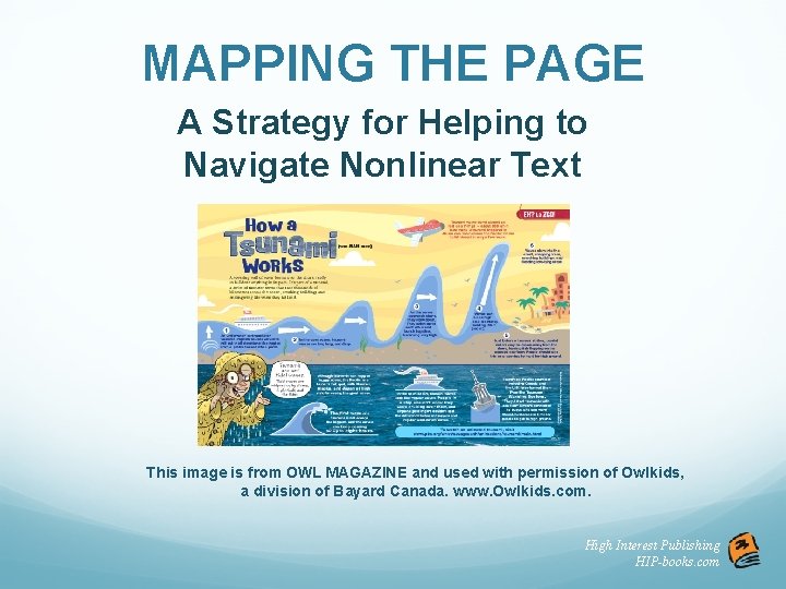 MAPPING THE PAGE A Strategy for Helping to