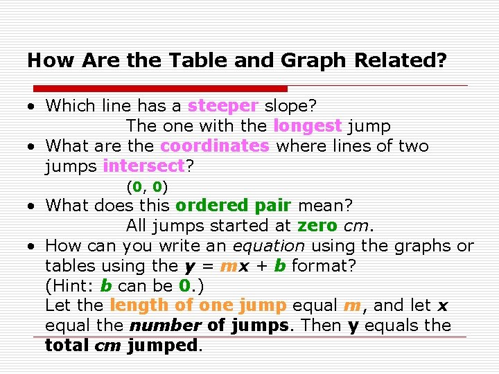 What is a Slope Setsuko Sue Mori How