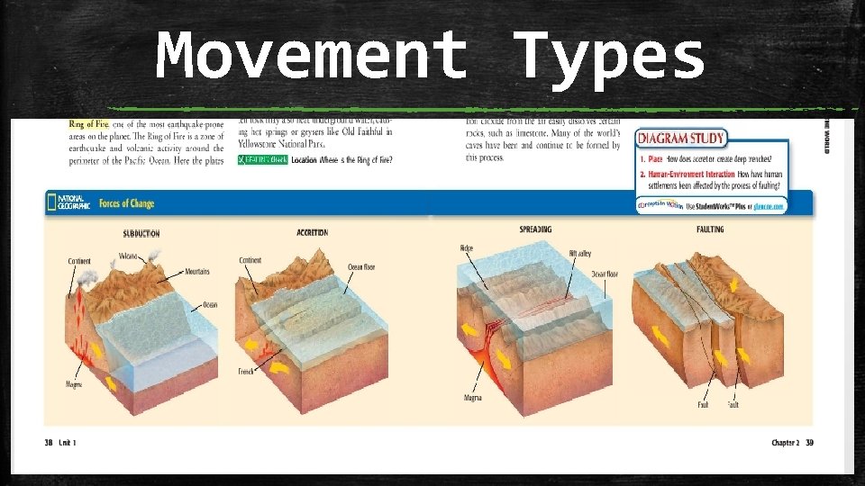 The Physical World Chapter 2 Section 1 Planet
