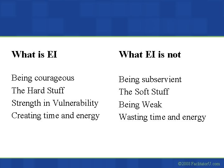 EMOTIONAL INTELLIGENCE Addressing Emotions at Workplace By Neerja