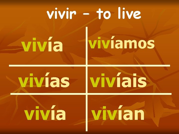The Imperfect Tense Imperfect Tense Endings AR VERBS