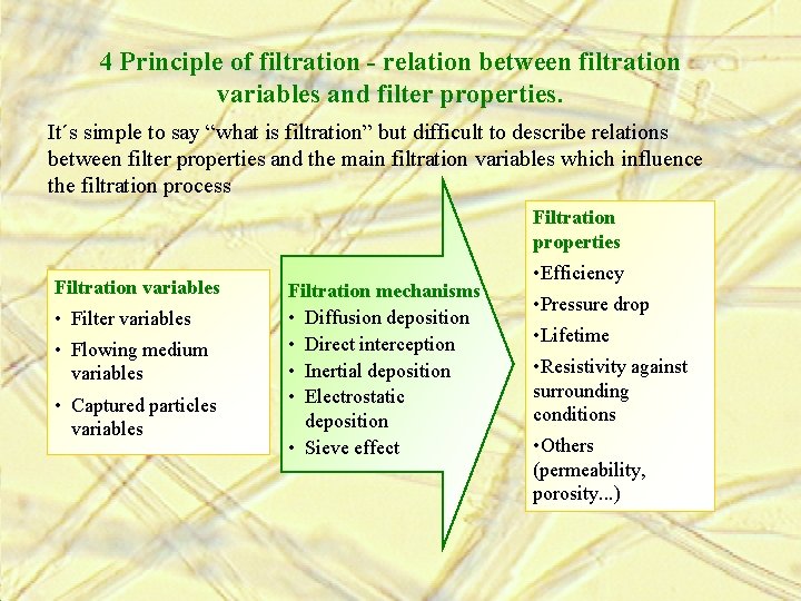 FILTRATION PART I 1 Definition Filtration is a