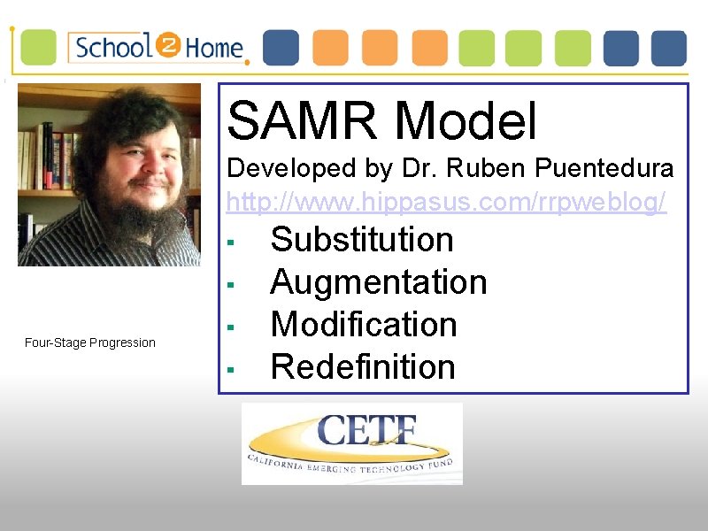 ISTE Standards Blooms Digital Taxonomy Muir Middle School