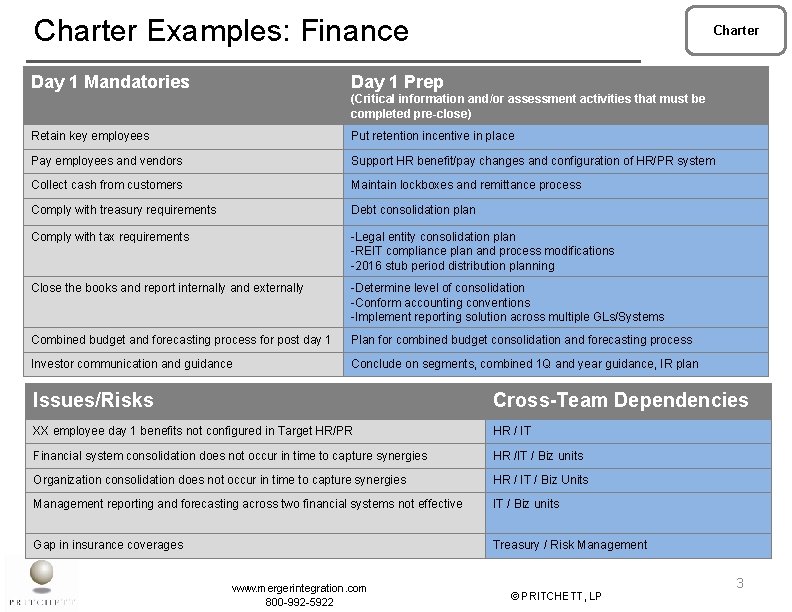 Charter Examples Charter Objectives Primary integration objectives to