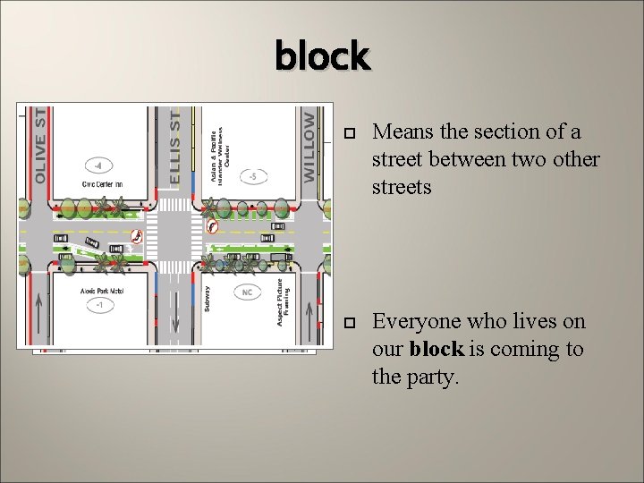 Destinys Gift block Means the section of a