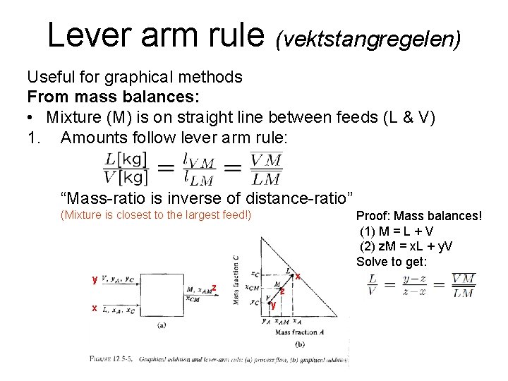 Extraction A is transferred between two phases normally