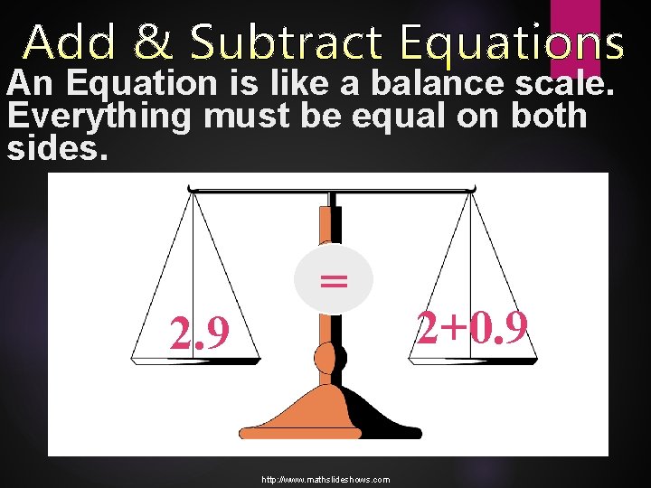 Day 1 Lesson 3 3 Solving Equation by