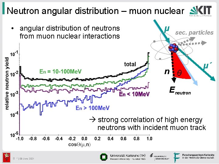 EDELWEISSII muoninduced neutrons Geant 4 requirements E 300