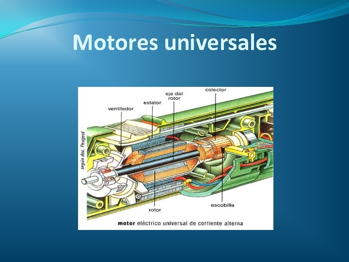 MOTORES DE CORRIENTE CONTINUA Y ALTERNA Montoya MOTORES