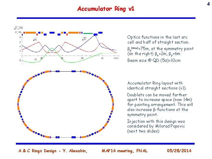 Accumulator Compressor Rings with Flexible Momentum Compaction arccells