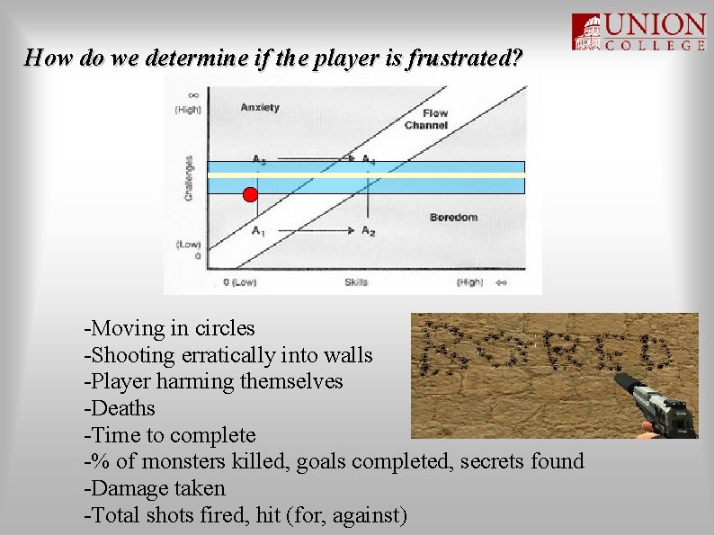 Dynamic Difficulty in Video Games Matthew Carlson Initial