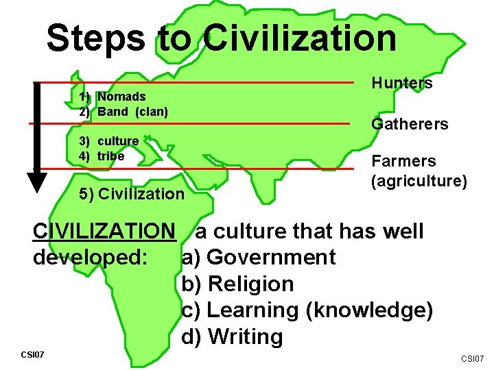 Ancient Greece 2014 Student Notes Respectively Submitted Gloucester