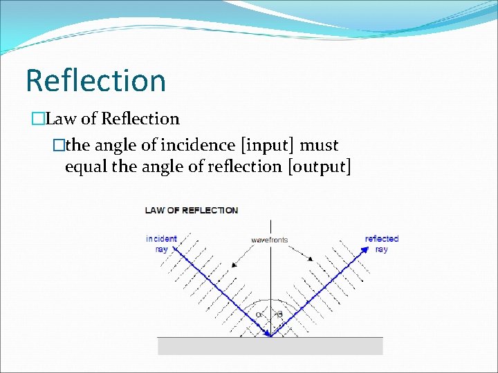 Wave Behavior Unit 7 Lecture 3 Clarity Substances