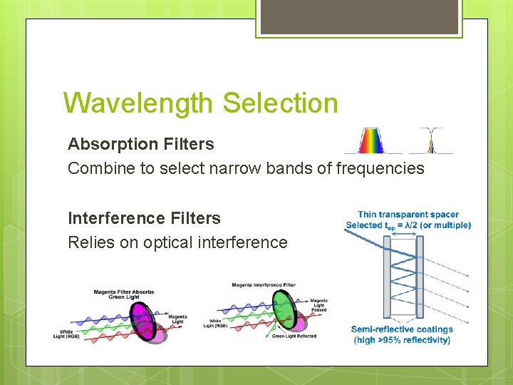 Practical Absorbance and Fluorescence Spectroscopy Chapter 2 Wavelengths