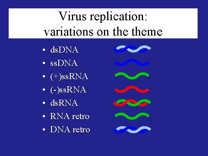 Virus structure classification and replication Viruses defined Obligate