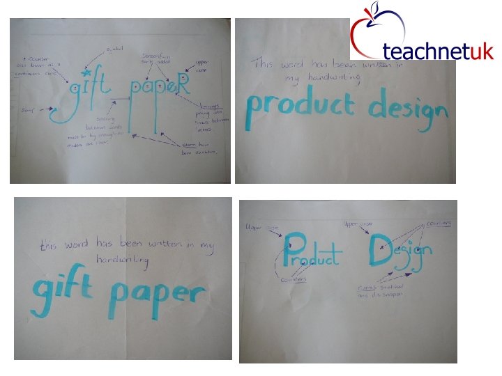 Learning Objective Logogram Initials Logotype Name written fully