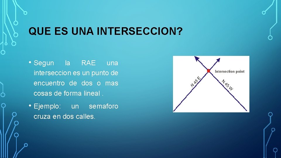 INTERSECCIONALIDAD QUE ES UNA INTERSECCION Segun la RAE