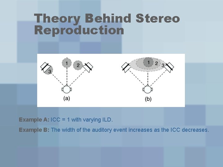 Binaural Sound Localization and Filtering By Dan Hauer