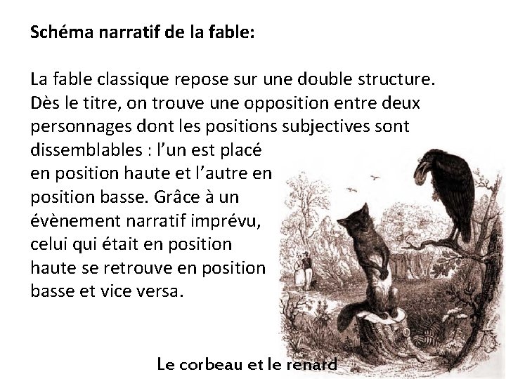 La fable Les premires fables connues sont les