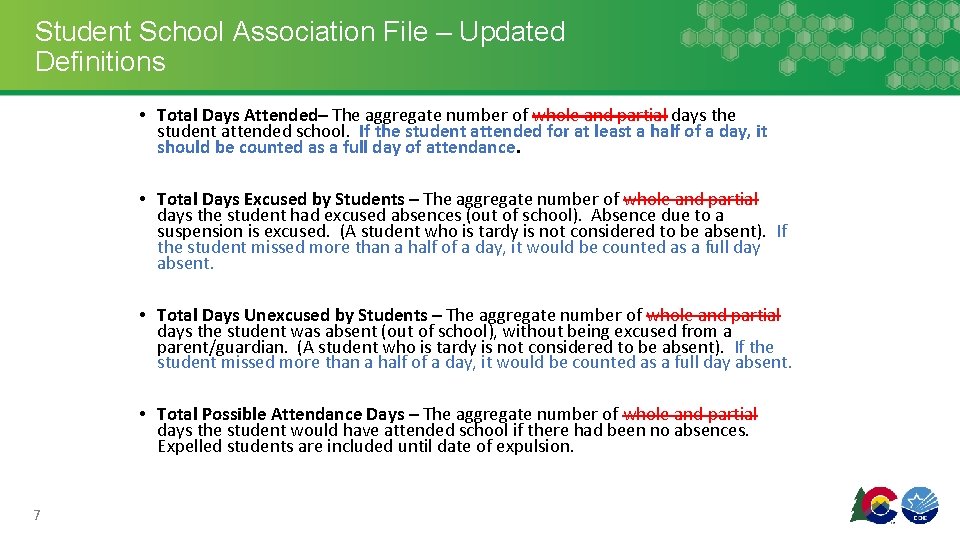 Attendance Data 2019 2020 1 Agenda Overview Attendance