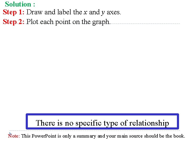 Chapter10 Correlation and Regression Note This Power Point