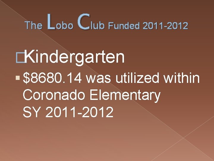 Lobo Club School Support Review Coronado Elementary School