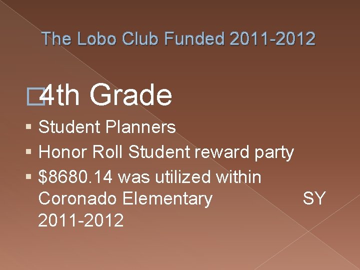 Lobo Club School Support Review Coronado Elementary School