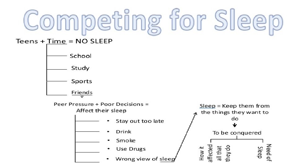 Marginal Gains Jeremy Dry Maximize Performance Mr Andersons