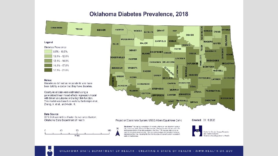 Cardiovascular Disease in Oklahoma Through a Public Health