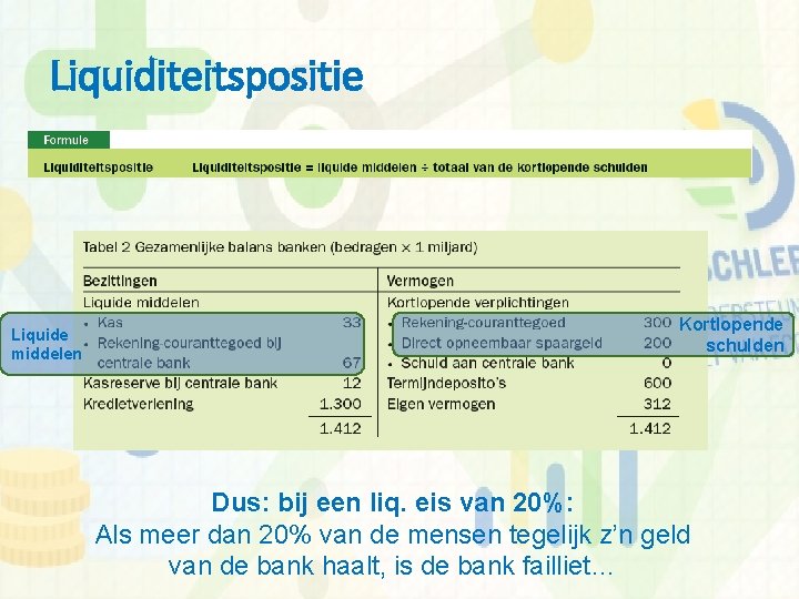 Module 8 Hoofdstuk 2 De centrale Bank Monetair