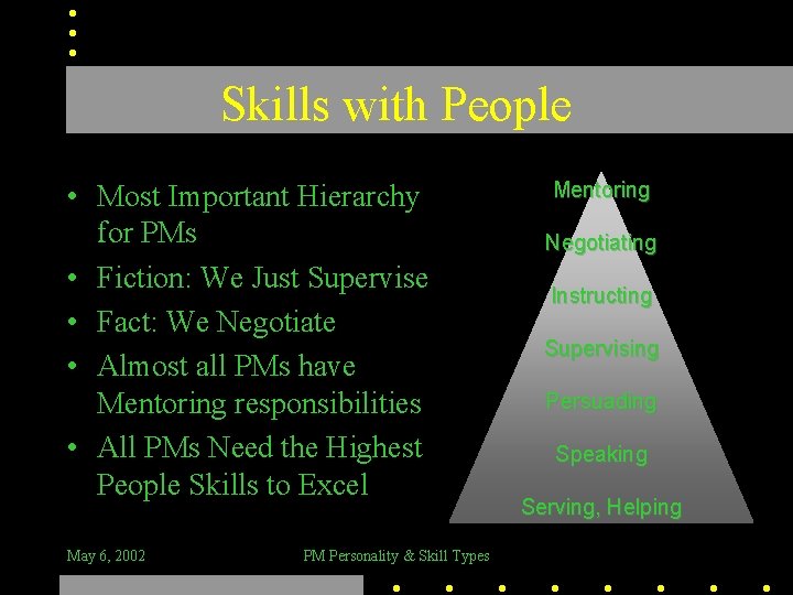 PM Personality Skill Types Alex S Brown PMP