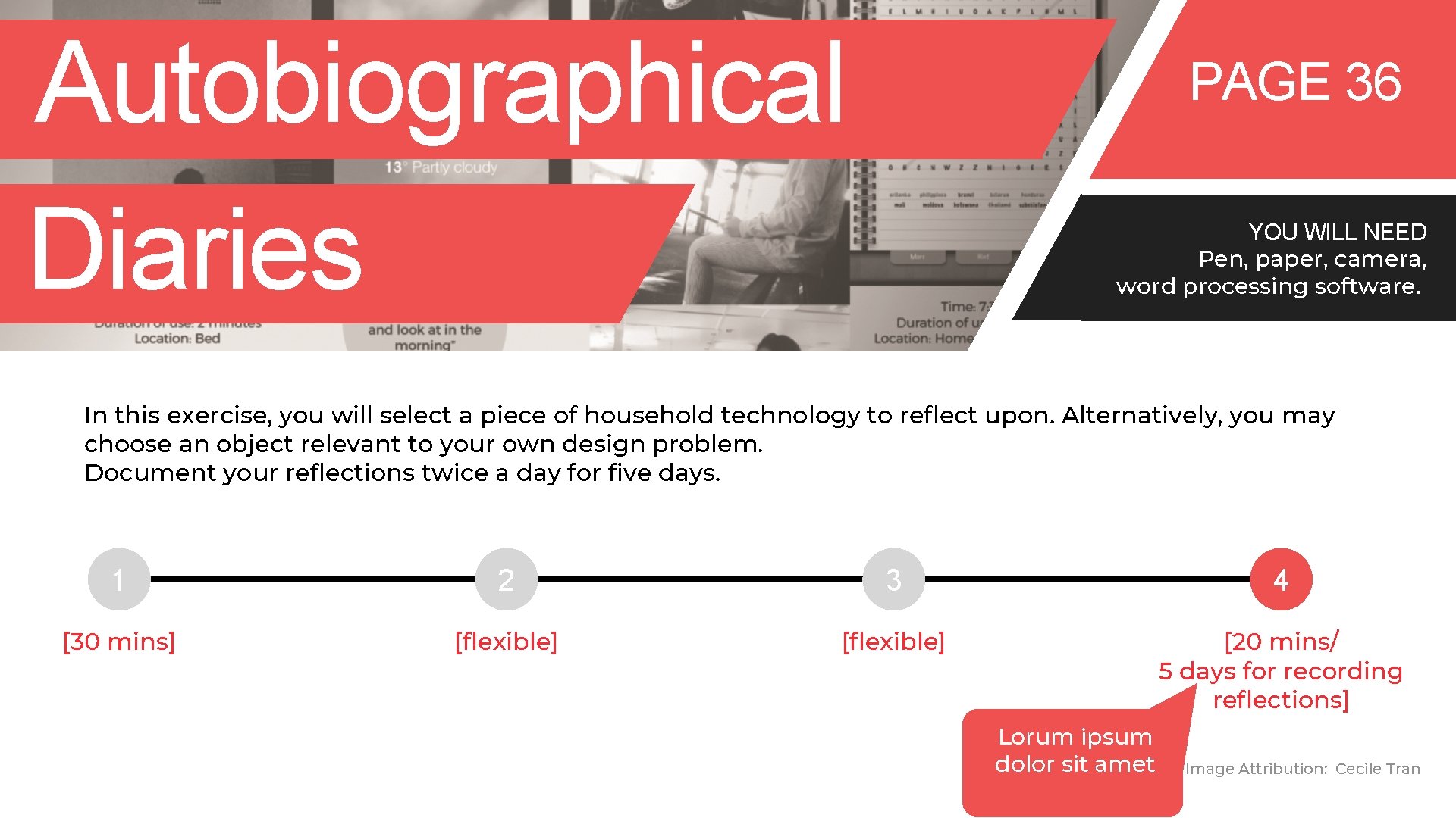 Autobiographical Diaries A starting point to think about