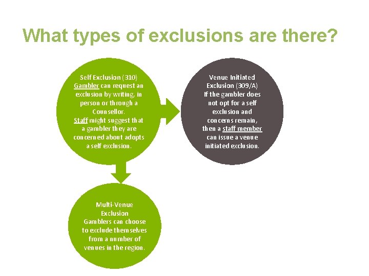 Exclusions Exclusions Are one part of a number