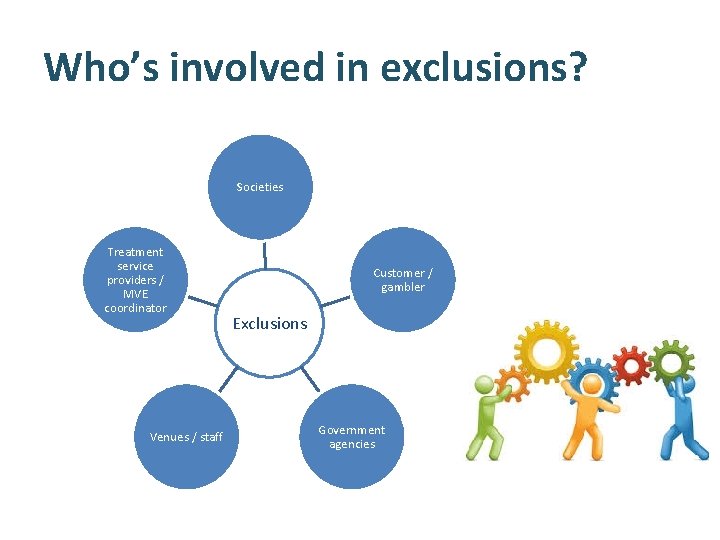 Exclusions Exclusions Are one part of a number