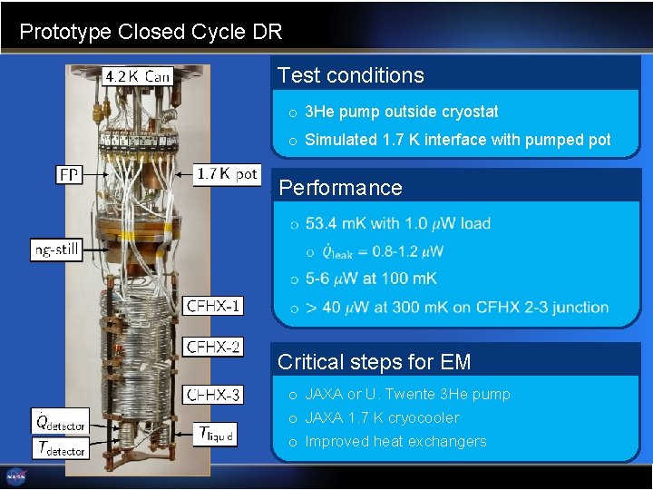 SubKelvin Cooling Options for PICO Peter Shirron Cryogenics