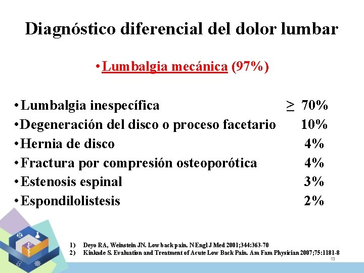 LUMBALGIA Generalidades Dr Pablo Monge Zeledn 2 Lumbalgia