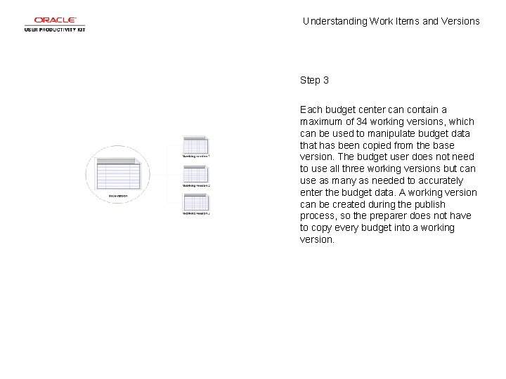 Understanding Work Items and Versions Concept Understanding Work
