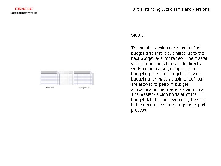 Understanding Work Items and Versions Concept Understanding Work