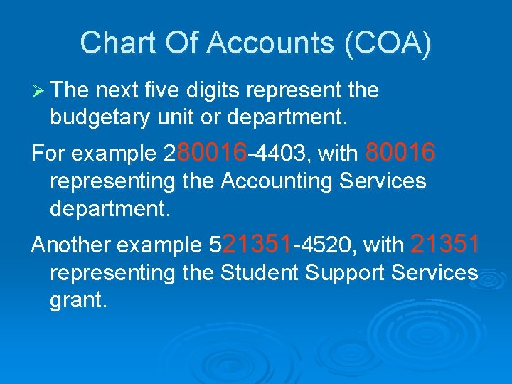 Monroe Community College Introduction to Banner Finance Chart
