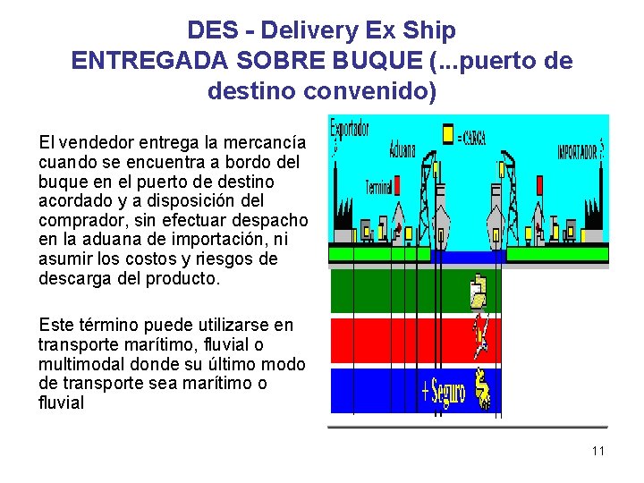 INCOTERMS Los Incoterms son unas reglas internacionales para