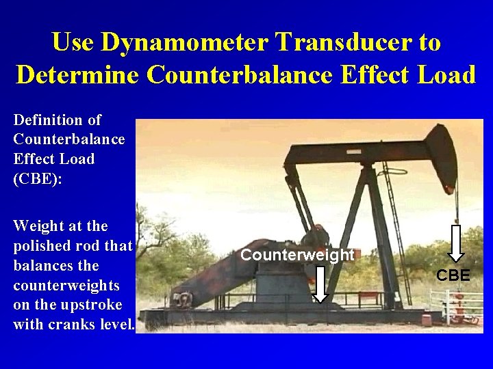 Echometer How To TWM Basic Steps to Perform
