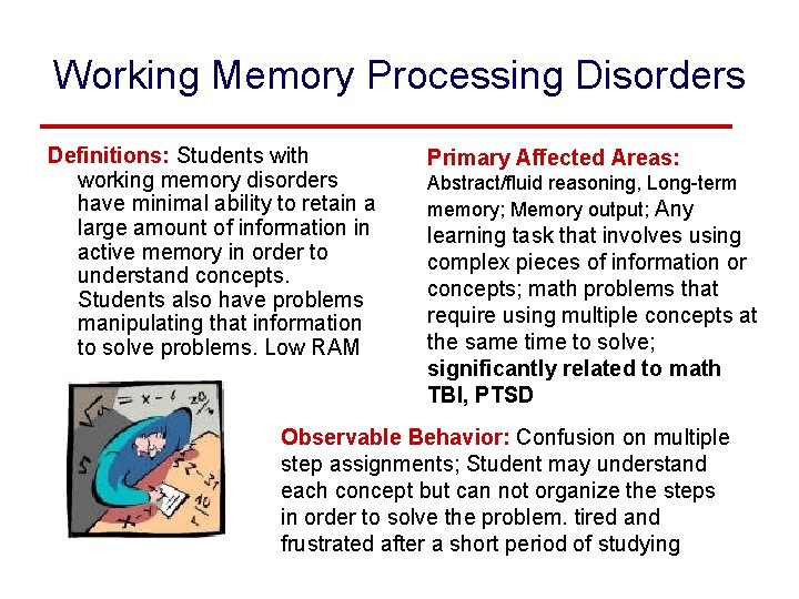 Developing Individualized Success Plans for LD TBI ADHD