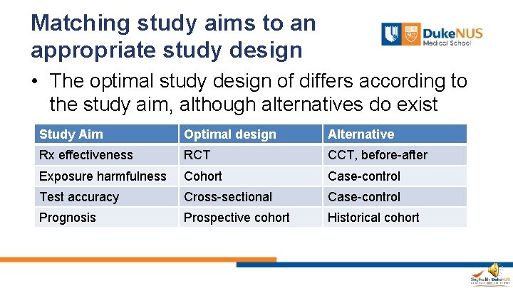 Introduction to Evidence Based Medicine Module 1 Concepts