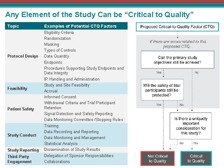 Welcome to Accelerating Evidence Generation Resources for Implementing