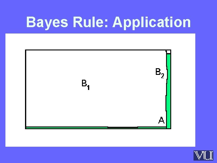 CS 723 Probability and Stochastic Processes Lecture No