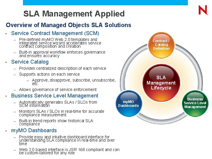 Communicating Value with Novell BSM An Overview Dashboard