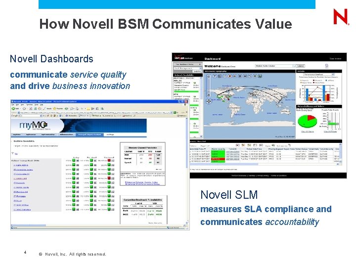 Communicating Value with Novell BSM An Overview Dashboard