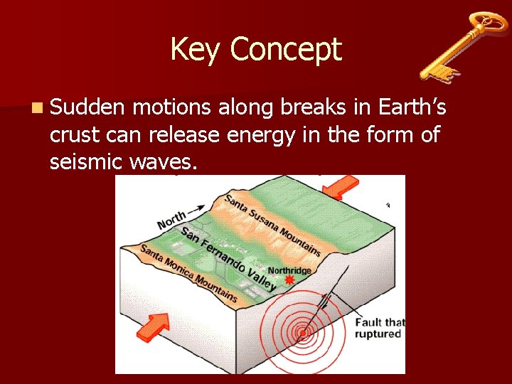 Chapter 7 The Big Idea n Earthquakes result