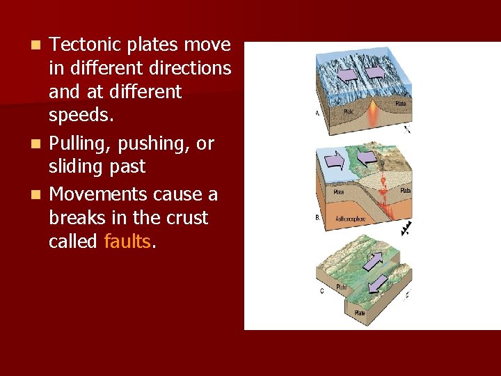 Chapter 7 The Big Idea n Earthquakes result